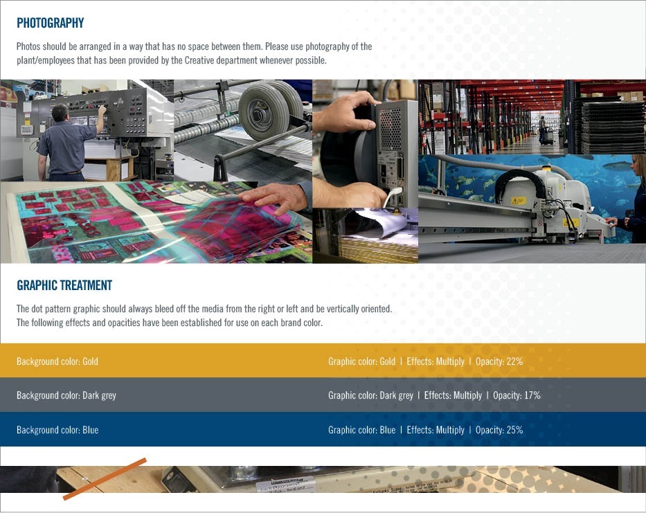 6 Critical Components to Include in Your Style Guide