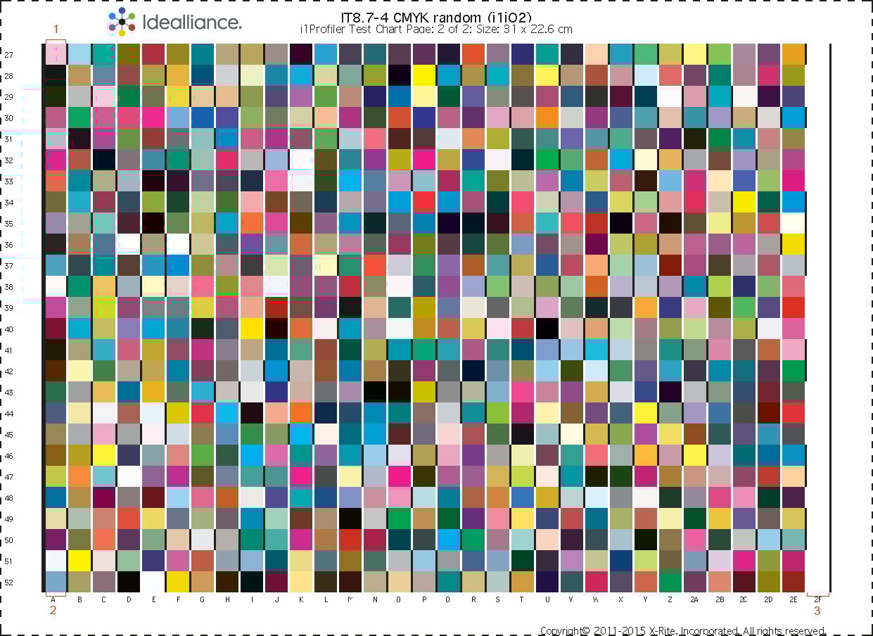 What does it mean for a printer to be G7 certified?