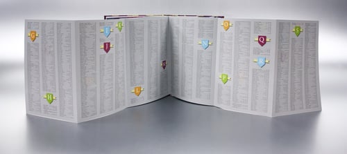 Design Ideas for Custom Printed Yearbooks