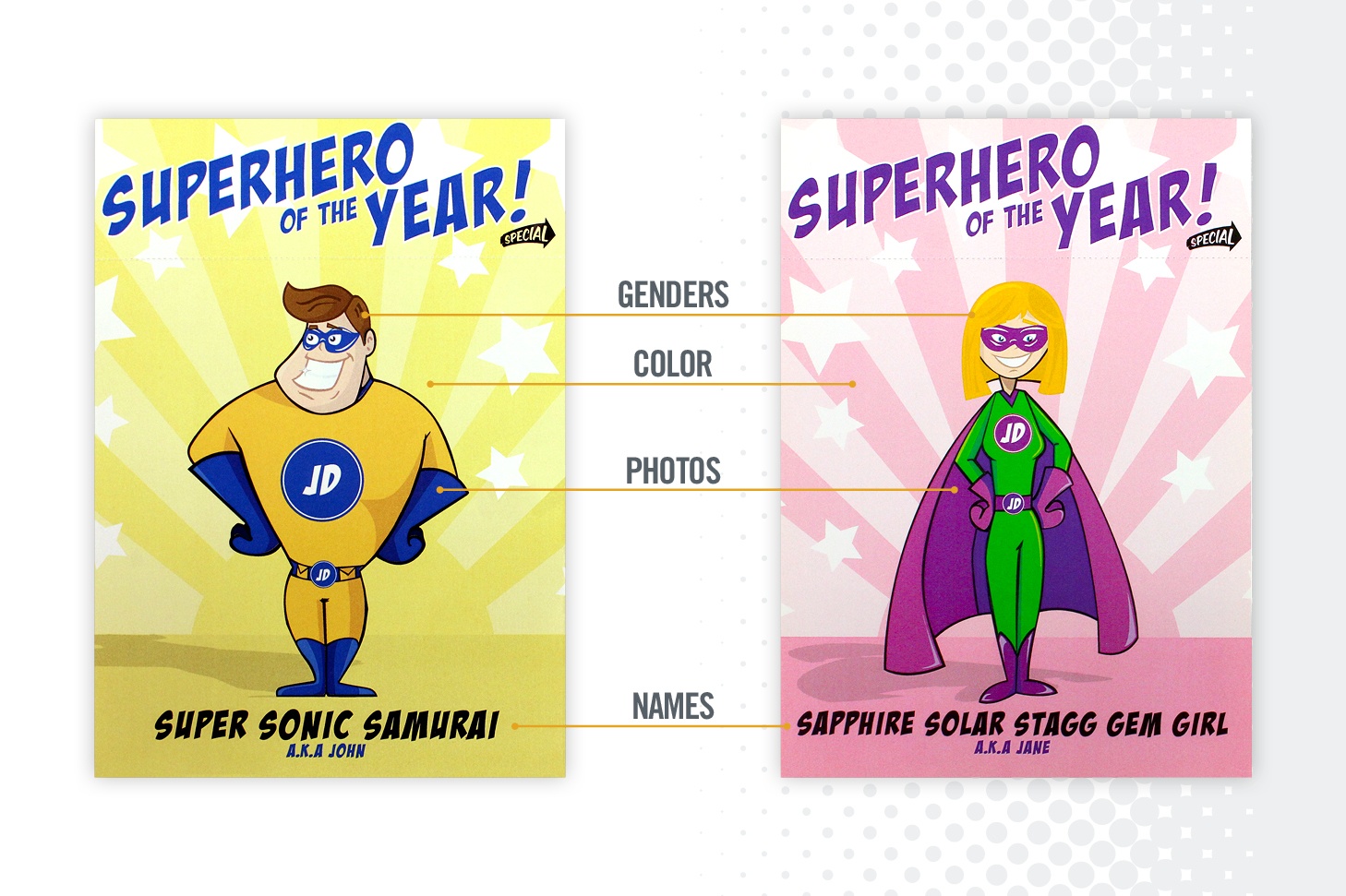 Cool Ways to Use Variable Data Printing To Improve Your Marketing Results