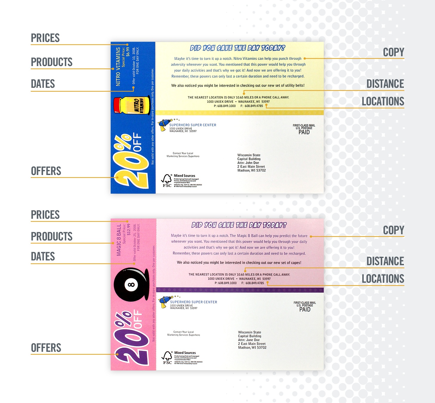 Cool Ways to Use Variable Data Printing To Improve Your Marketing Results