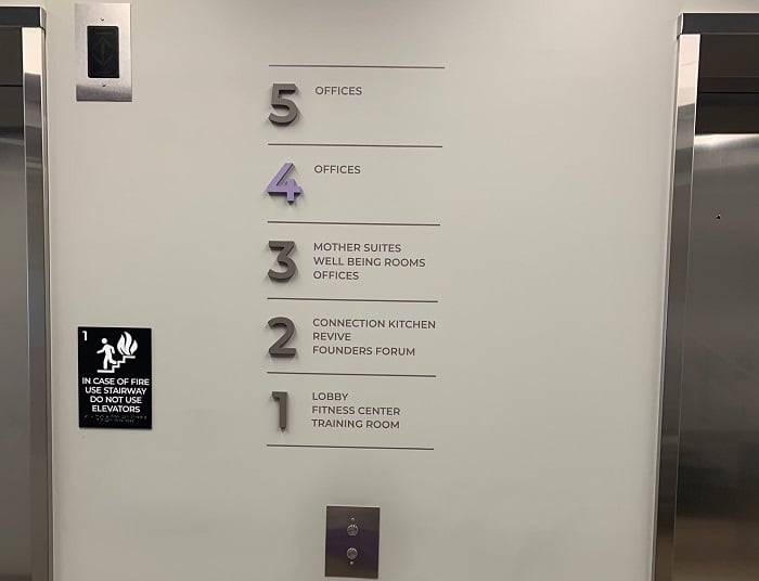 The Importance of Wayfinding Signage For Your Business