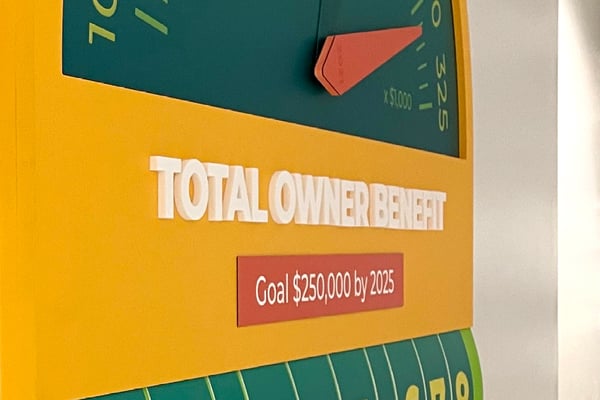 Christian Brothers Automotive Odometer Goal Display