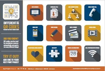 Download: 12 Uses for QR Codes Infographic