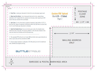 How to Design a Direct Mail Postcard (With Templates)