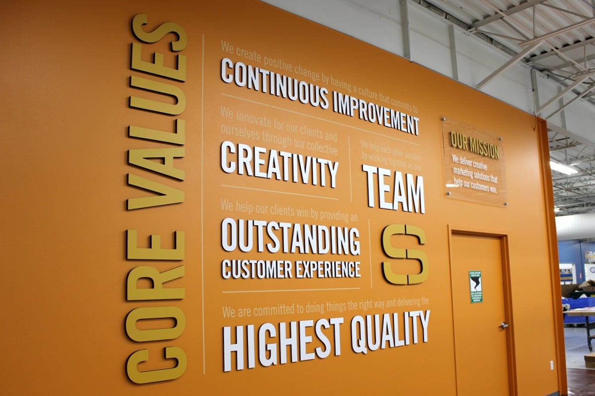 Core Values Display